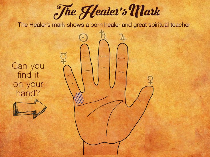 5 Signs On Your Palm Confirming You’re A Witch - Conscious Reminder